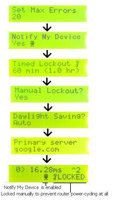 Arduino Dsl Router Monitor