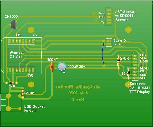 Arduino - Air Quality Monitor